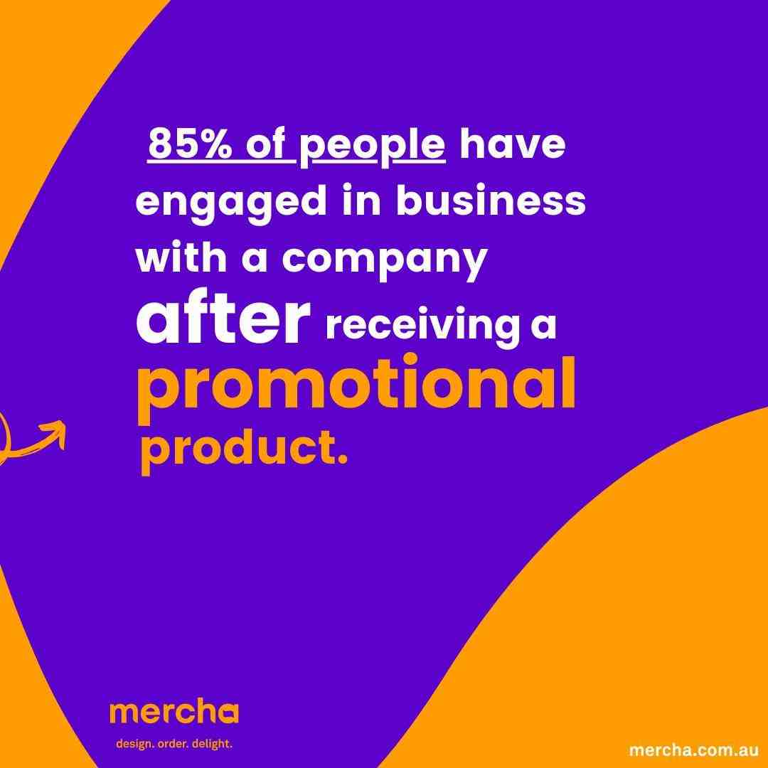 Repeat Customer Rewards: 5 Strategies for Success – mercha.com.au